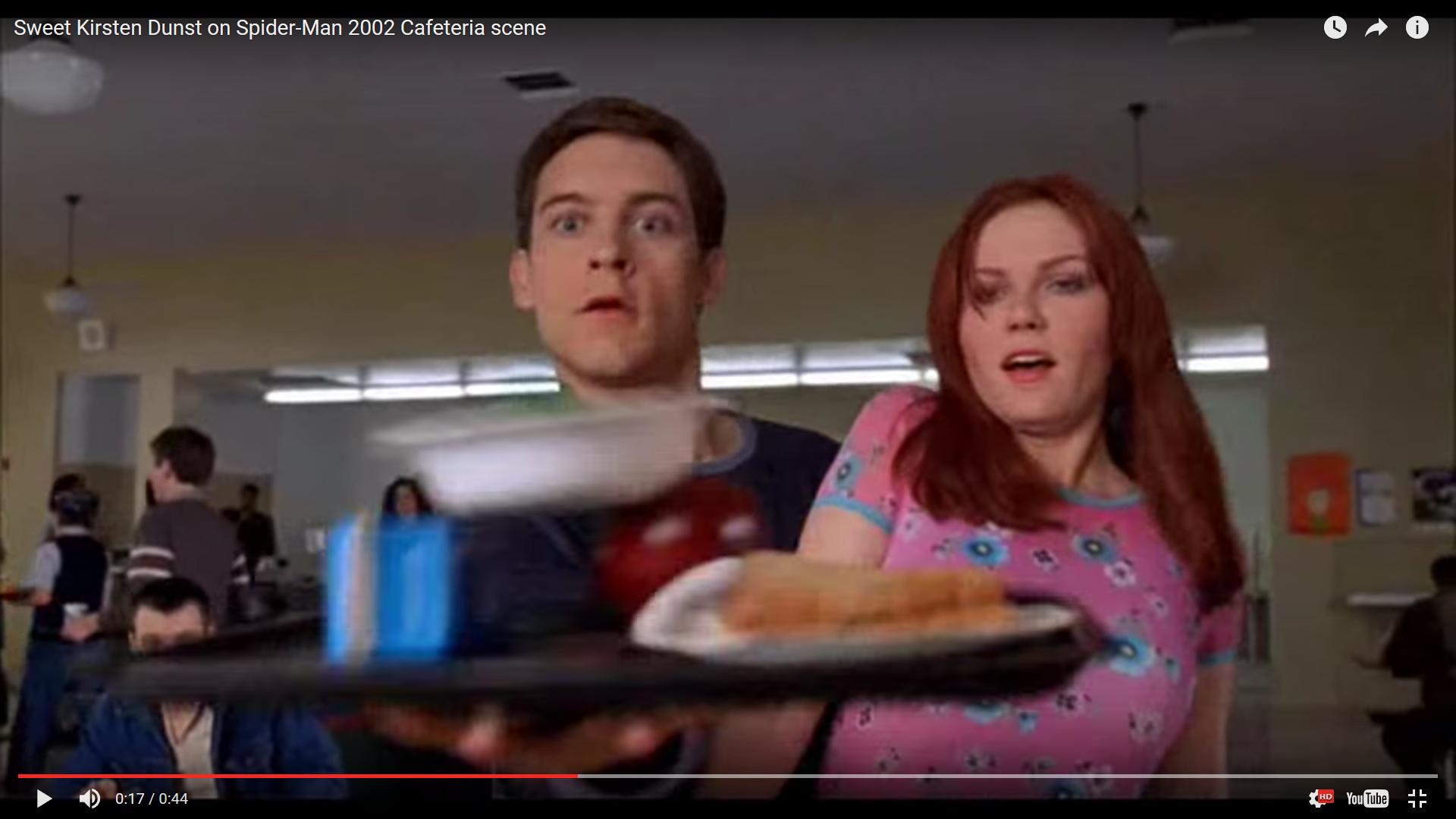 Hollywood movies CGI Usages Will Shock You from Core