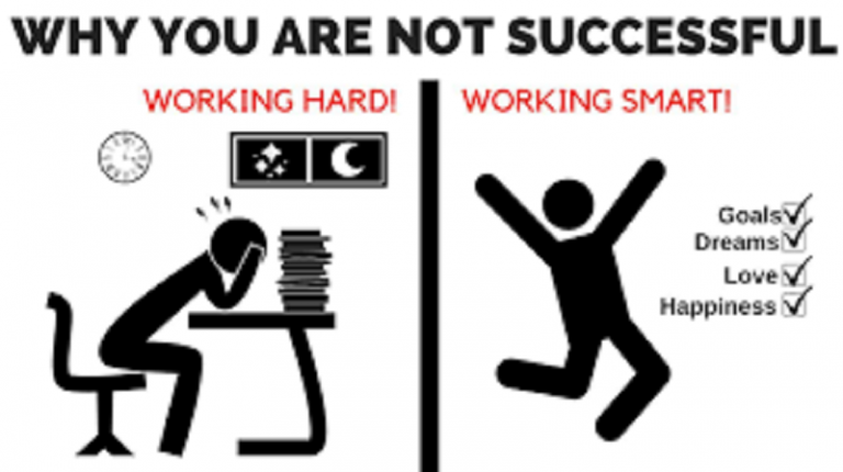 Working Hard or Smart - Which Should Be The Ideal Way?