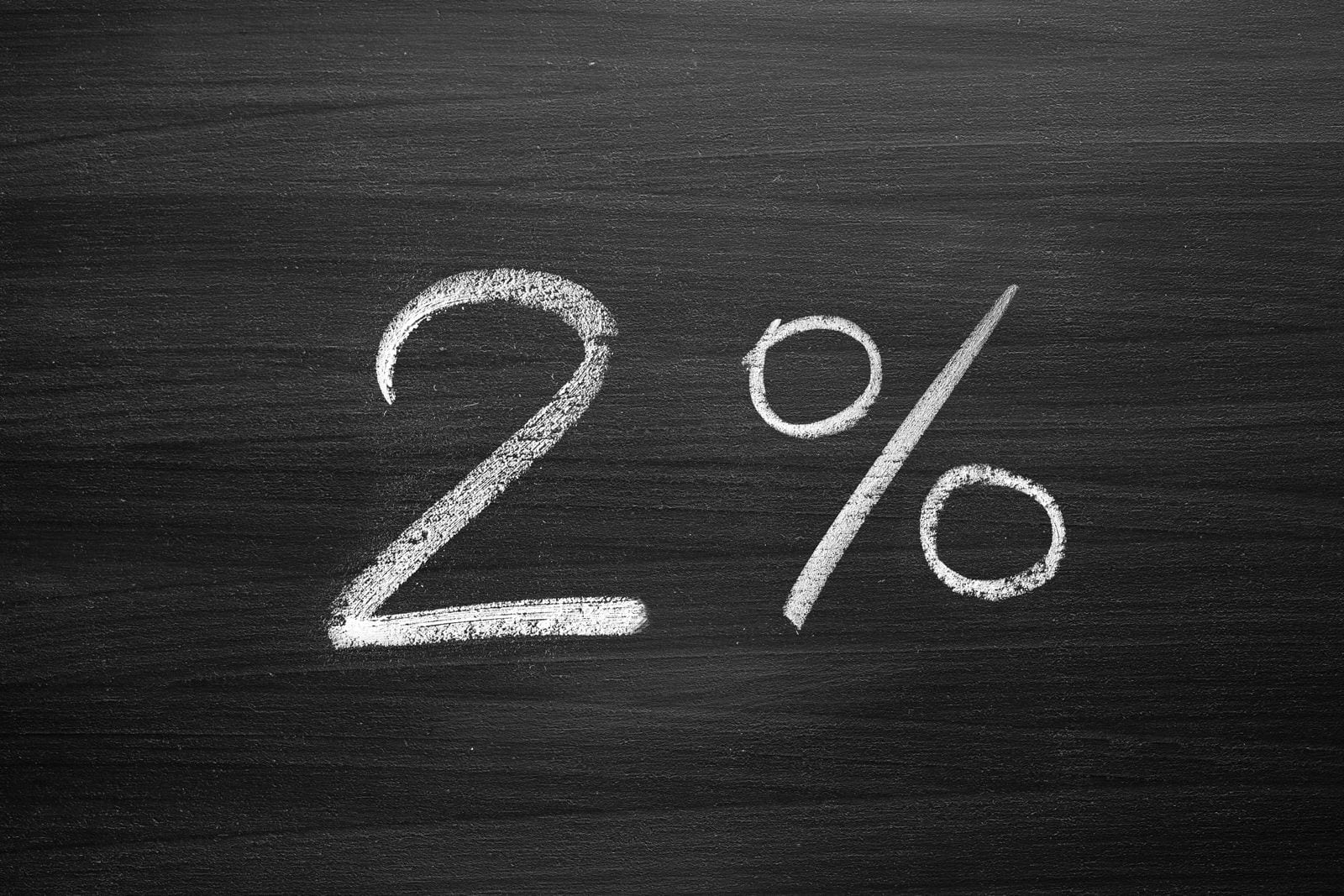 Benefits of 2 percent rule in Real Estate You Should Know